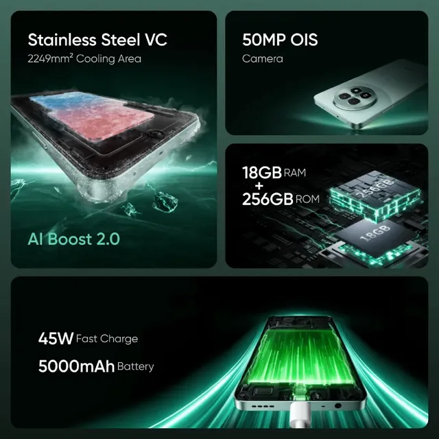 Buy Realme Android Smartphone 13 (8GB RAM, 256GB Storage/ROM) RMX3951 ...